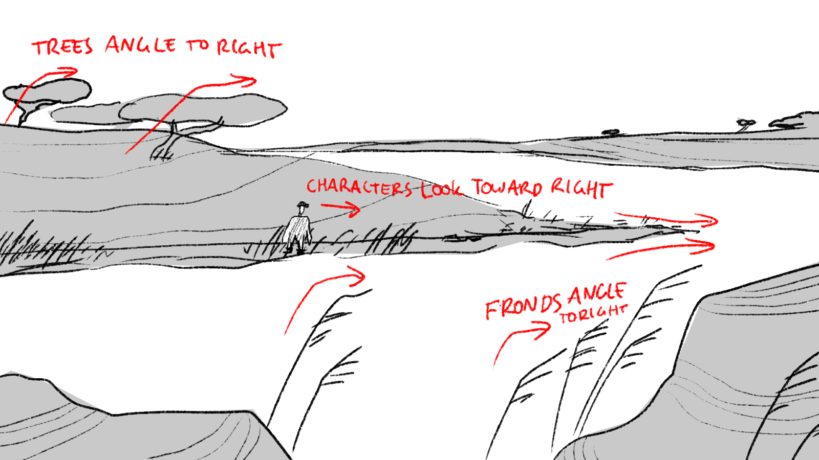 Murray-Darling Basin x Cox Inall Ridgeway - Studio Gilay